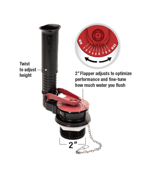 UNIVERSAL 2-IN. ADJUSTABLE TOILET FLUSH VALVE REPAIR KIT – SUNICO